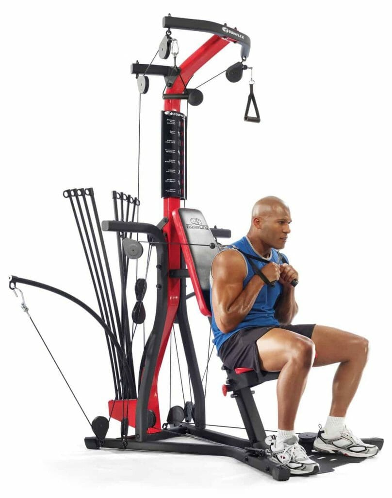 The Best All in One Home Gyms