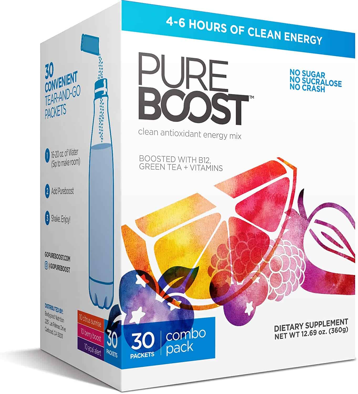 The Best Sugar-Free Energy Drinks 2025 | The Fitness Bog
