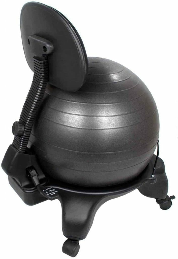 The Best Balance Ball Chairs
