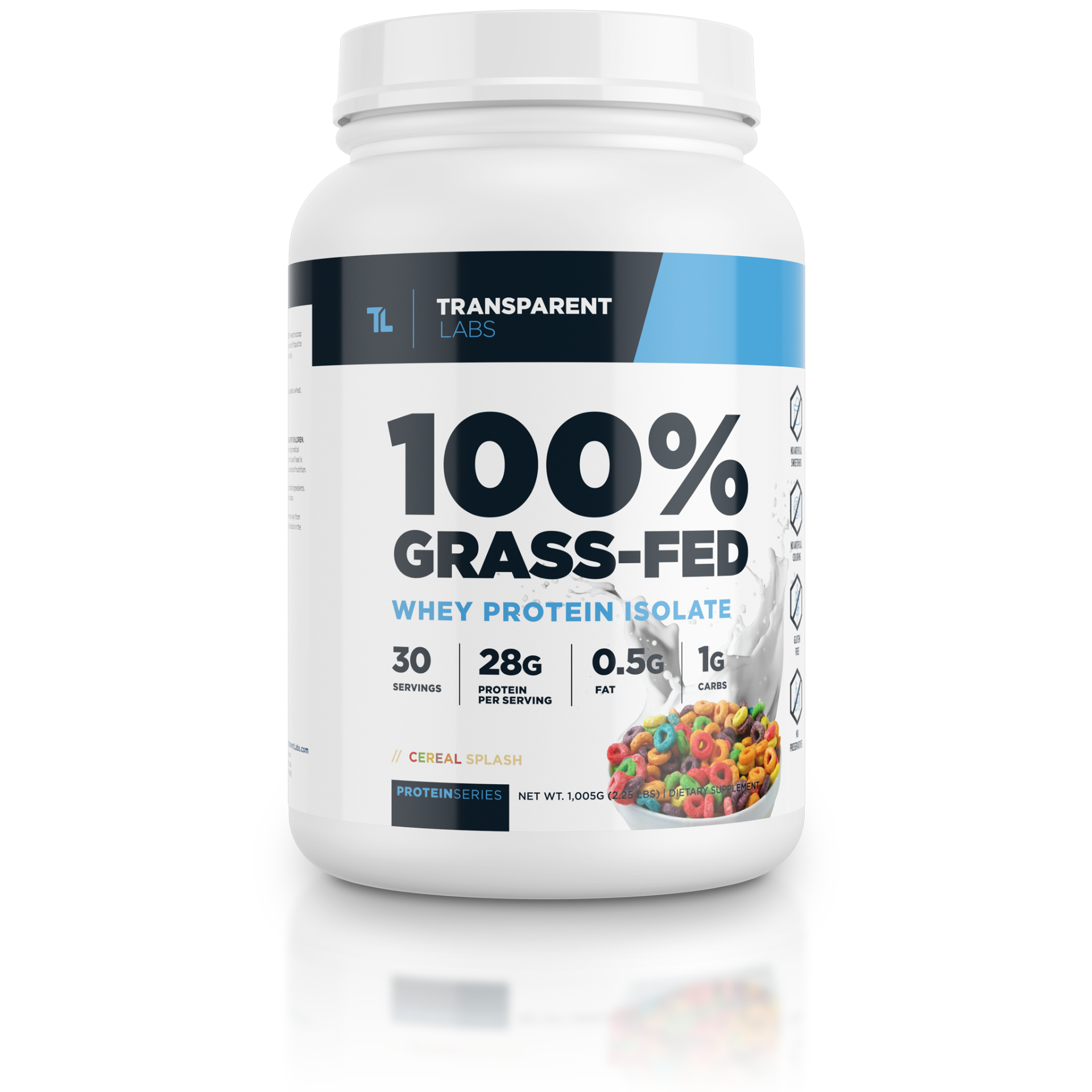 Best Low-Calorie Protein Powders 2025 | The Fitness Blog